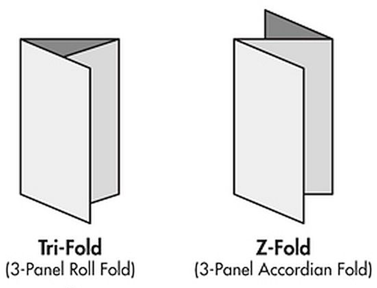 SCORED - TRI FOLD or Z FOLD - ELEMENTS PROFESSIONAL SMOOTH 2 Sided Pri ...